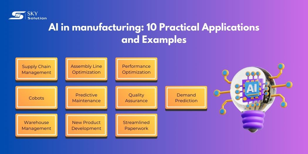 AI in manufacturing: 10 Practical Applications and Examples