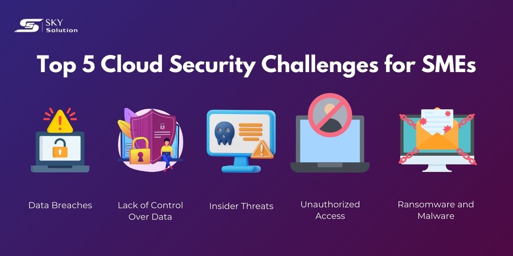 Top 5 Cloud Security Challenges for SMEs and How to Address