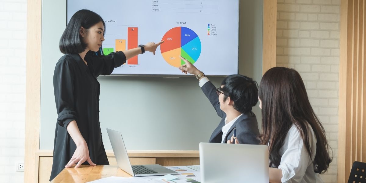 How To Set SMS Loyalty Programs For Success