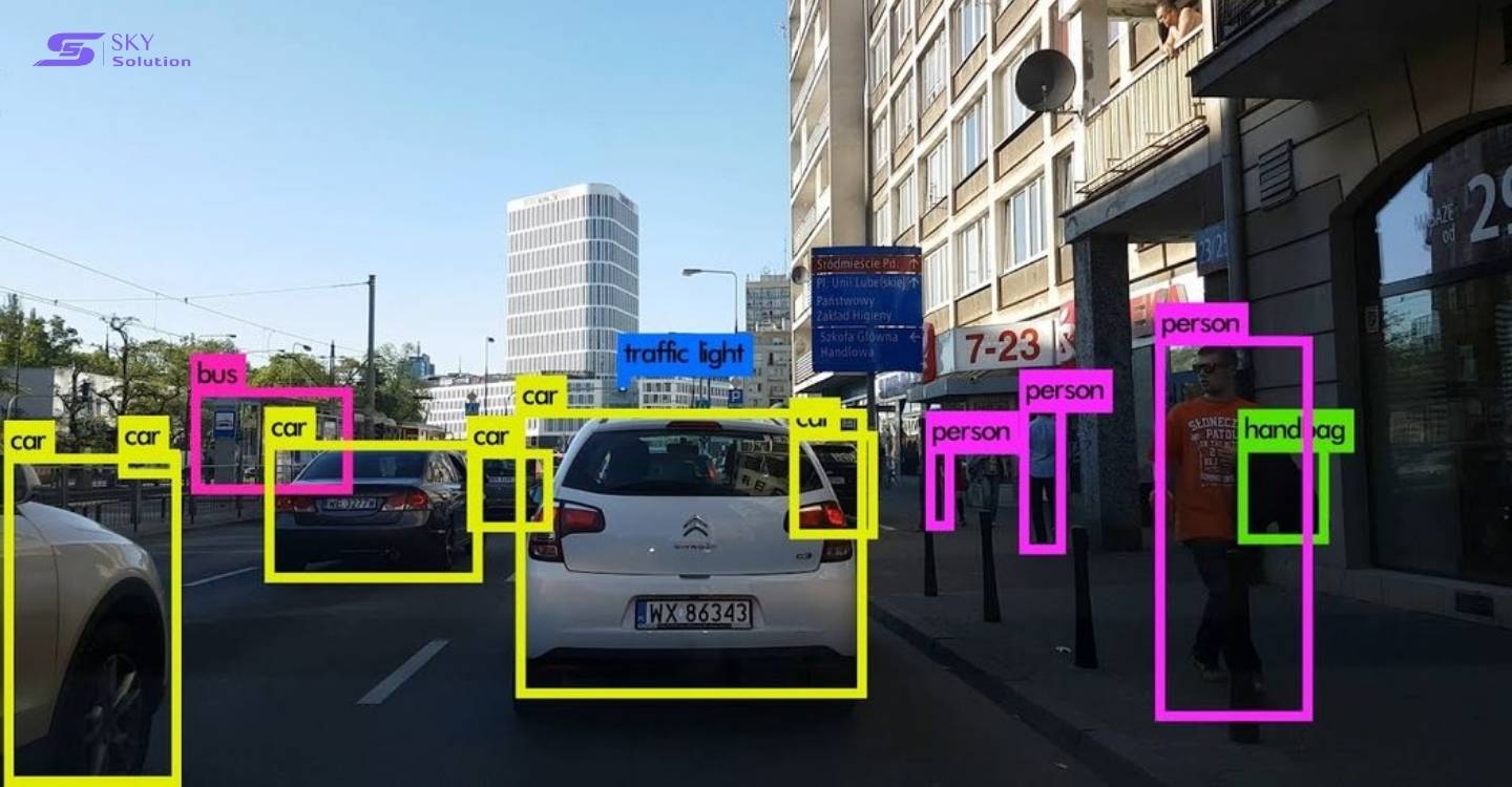 What is Object Detection? A Beginner’s Guide to How It Works - News Sky ...